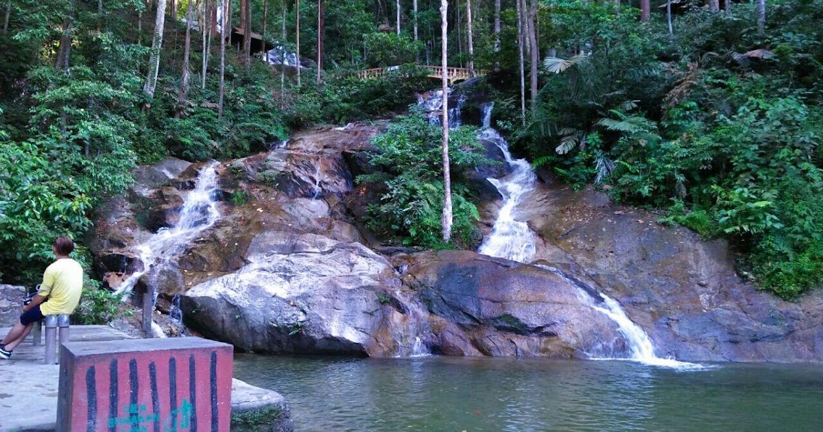 taman eco rimba rawang - GretchentaroBrewer