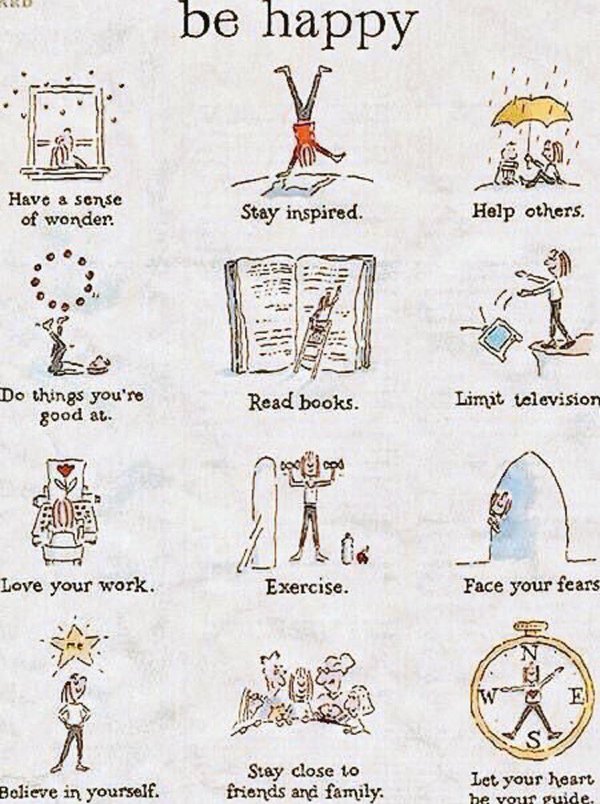 Learning by HEART: Monica Sheehan: Be Happy!