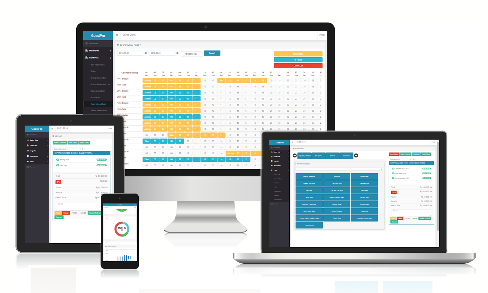 Aplikasi Hotel Dengan Java Netbeans