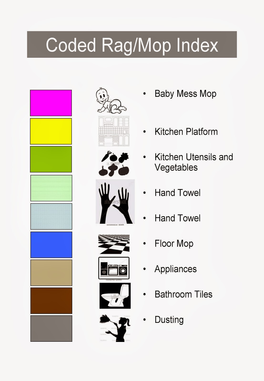 I Heart My Present: Color Coded Cleaning System: Mop