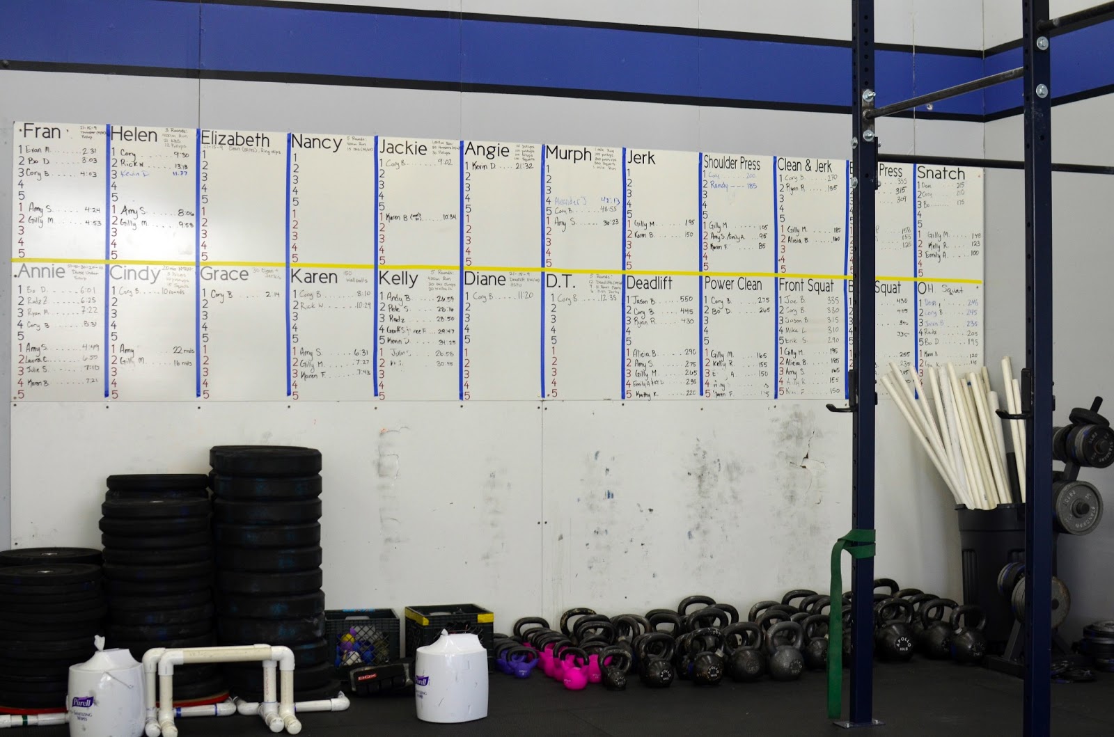 Jes' CrossFit Blog: TJ's Gym - Novato / CrossFit Novato