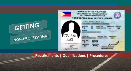 List of Qualifications Requirements & Procedures to get Non ...