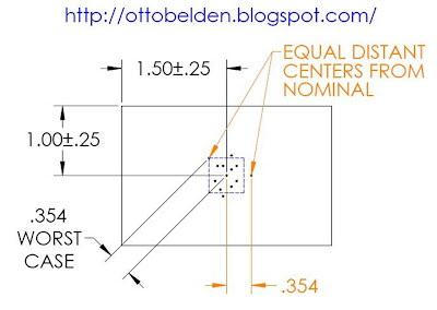 Going's on of Otto's Pastimes: GD&T Basic(s) True Position and Tolerances
