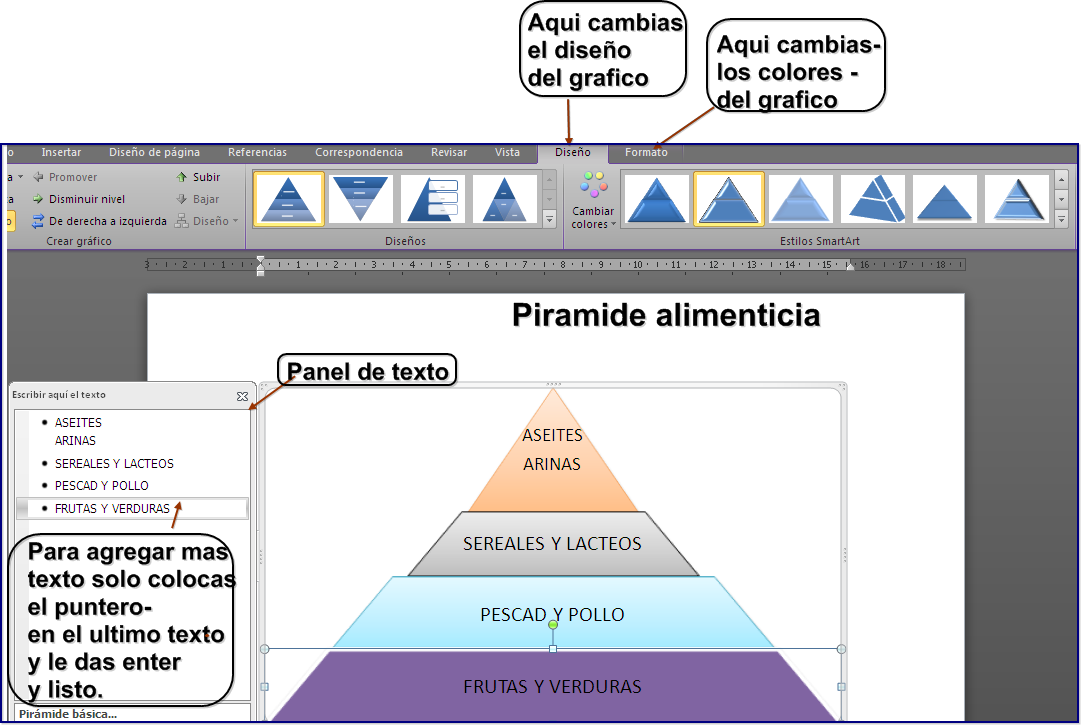 Temas principales de Informática: WORD