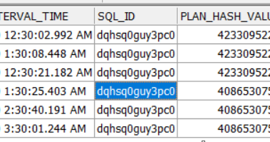12C sql baseline - loading sql plan from AWR
