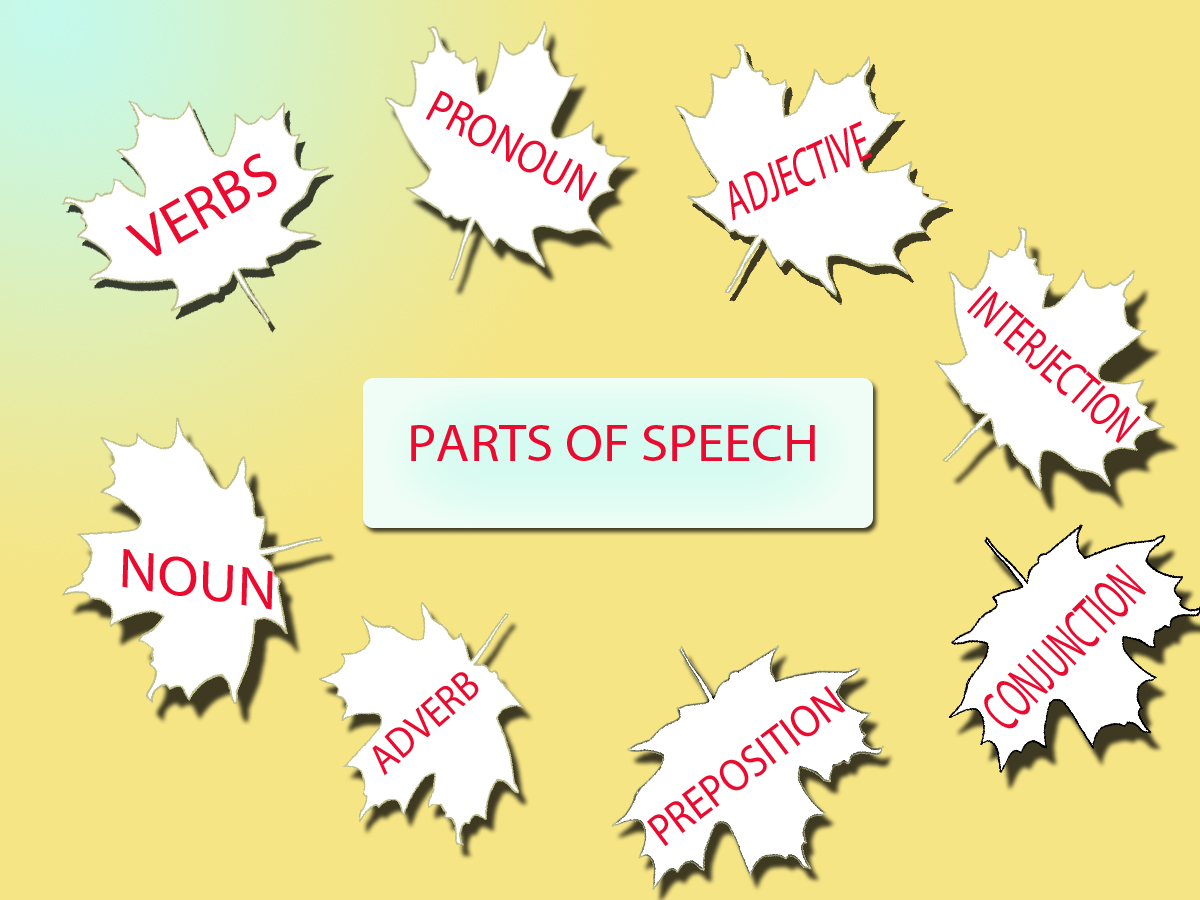 Grammar Learning : PARTS OF SPEECH