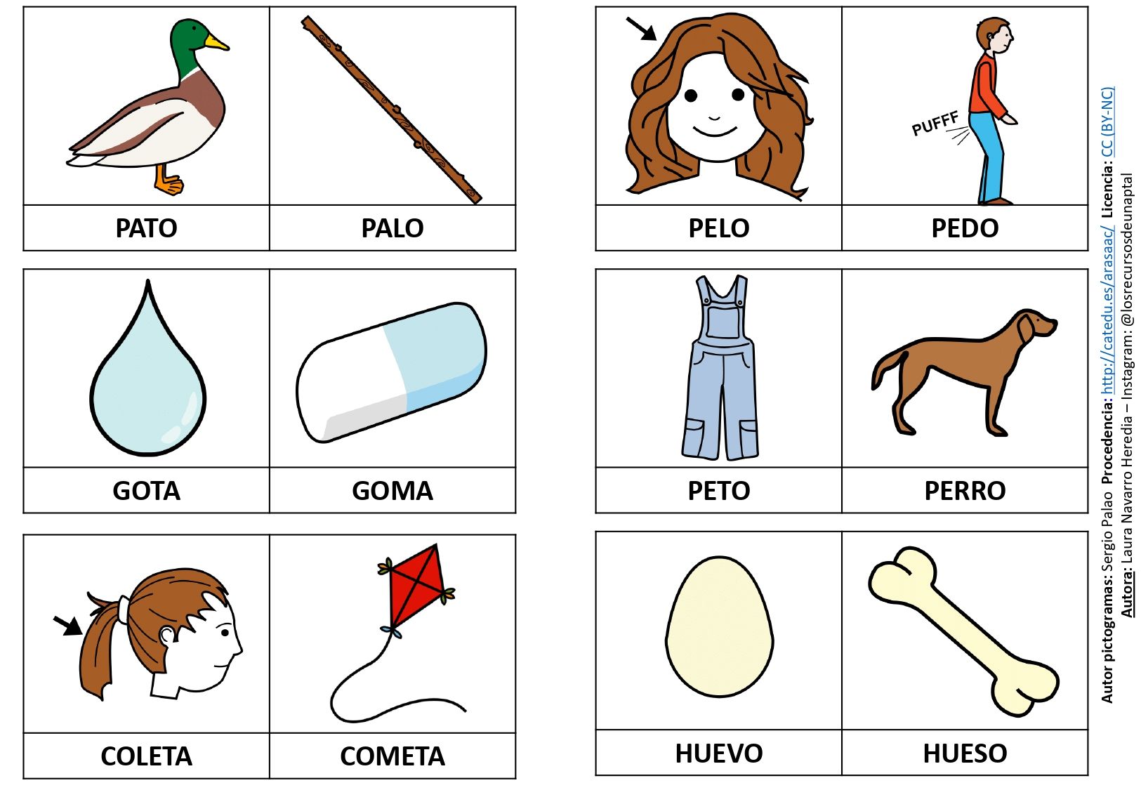 Discriminación auditiva