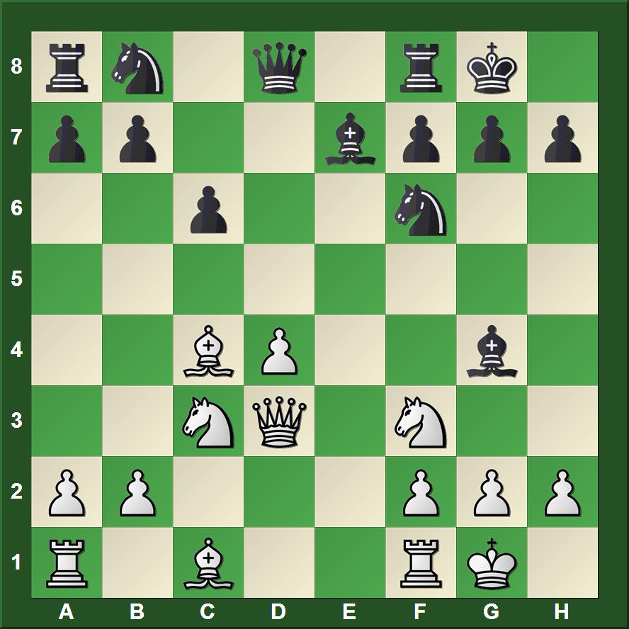 Chess Skills: Useful Knowledge