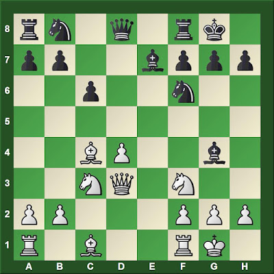 Chess Skills: Useful Knowledge