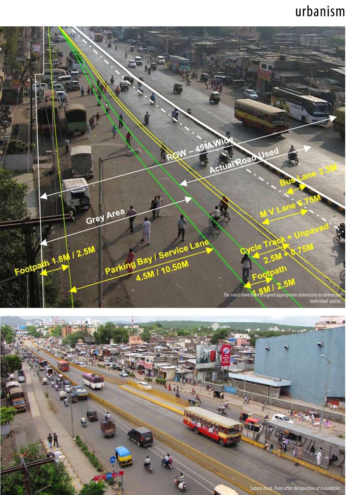 Prasanna Desai Architects: 2. Creating Urban Space with Design ...