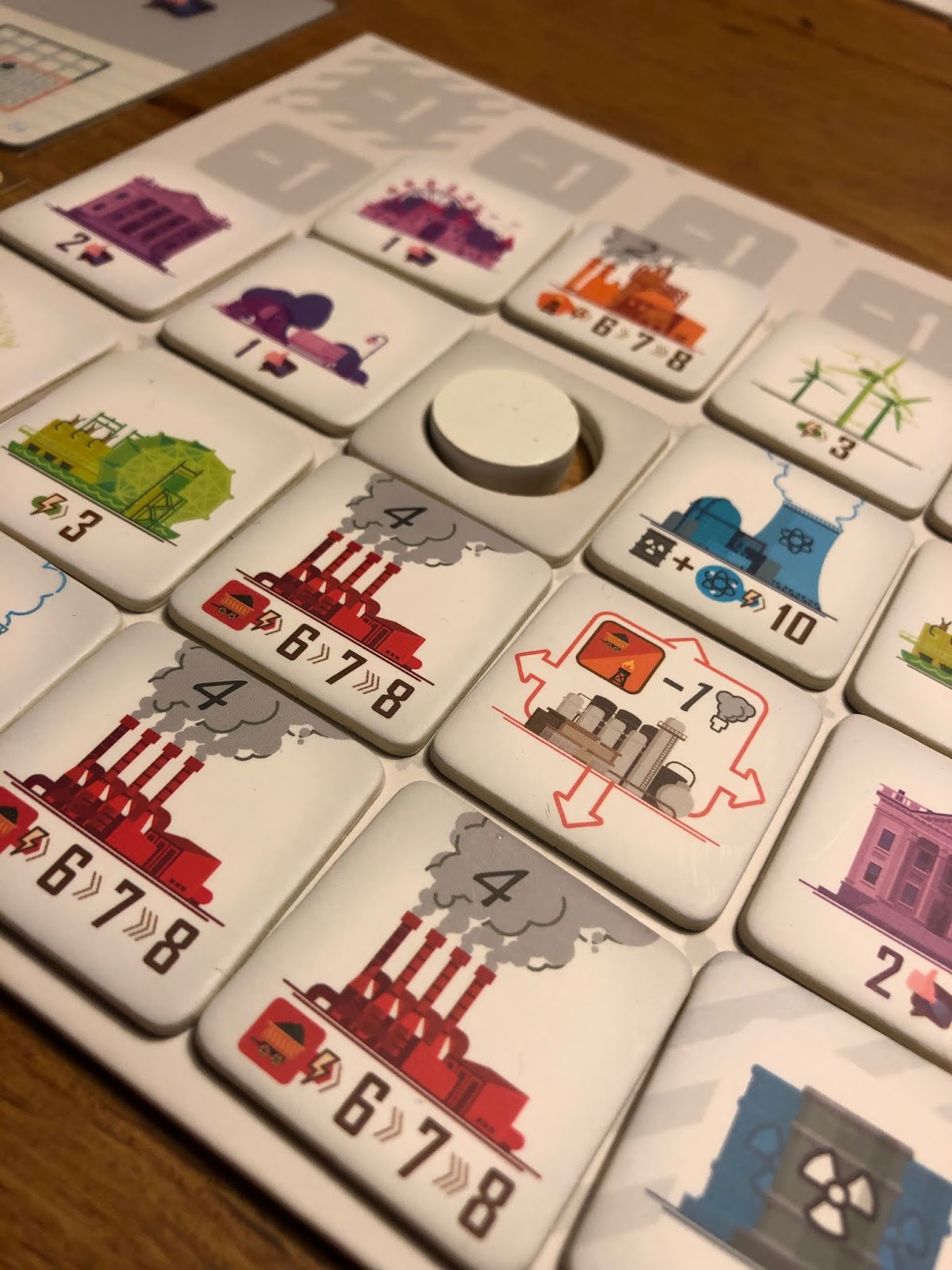 Voetnoten: Voetnoot Electropolis