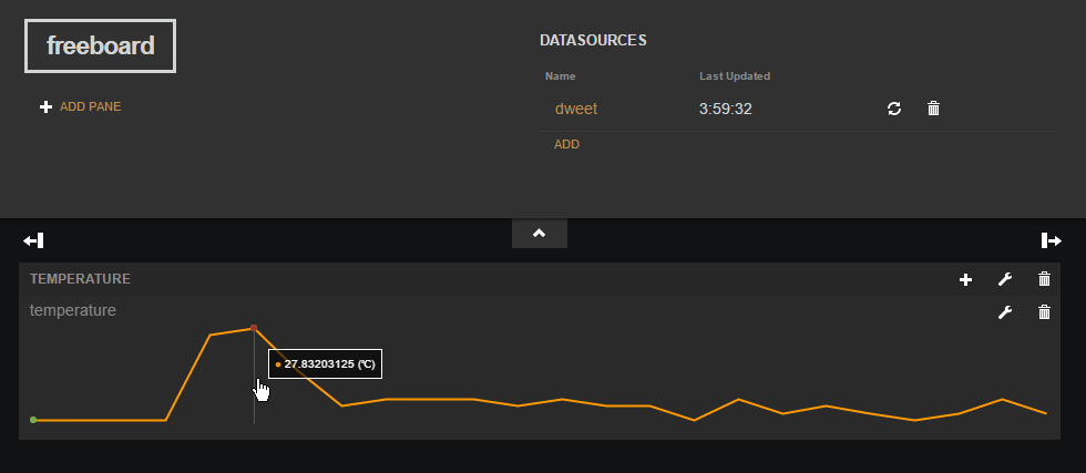 IoT Dev.: Arduino+dweet.io+freeboardでIoT - データの可視化