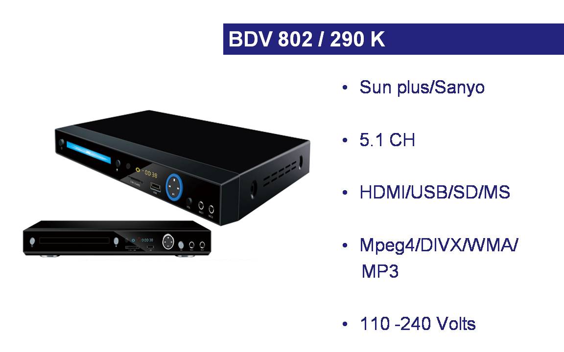 BEST BUY: Bruhm Products