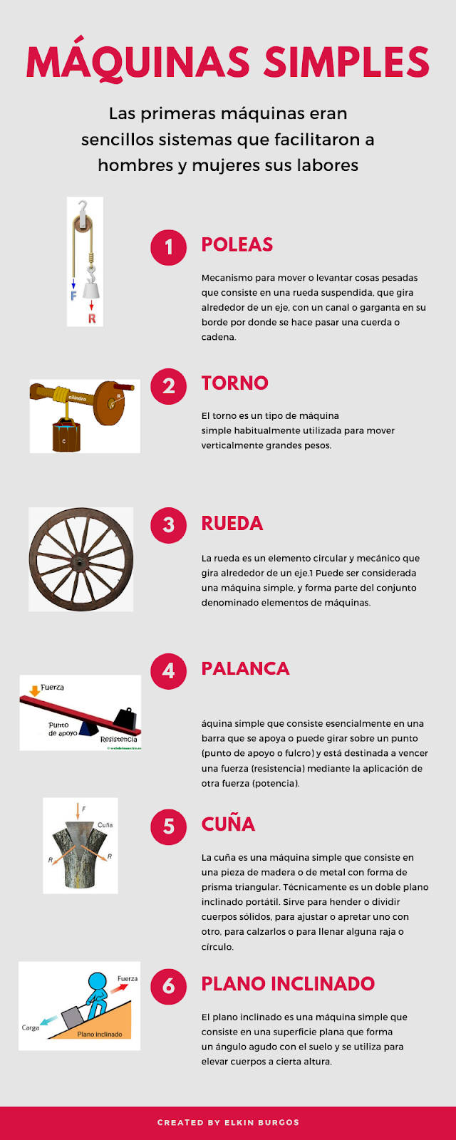 FÍSICA Didáctica: MÁQUINAS SIMPLES