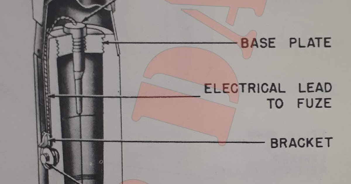 WW2 Equipment Data: German Explosive Ordnance - PD and Miscellaneous ...