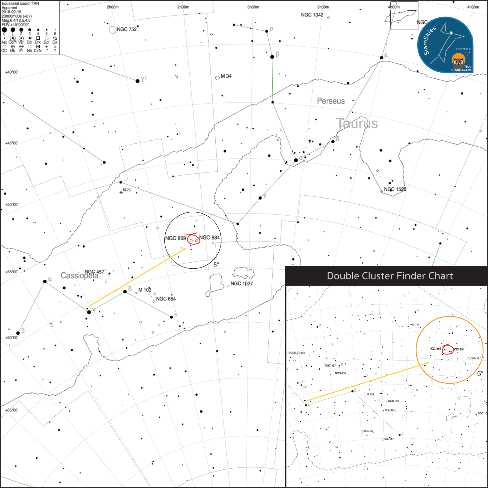 siamskies: NGC869, NGC884 : Perseus Double Cluster