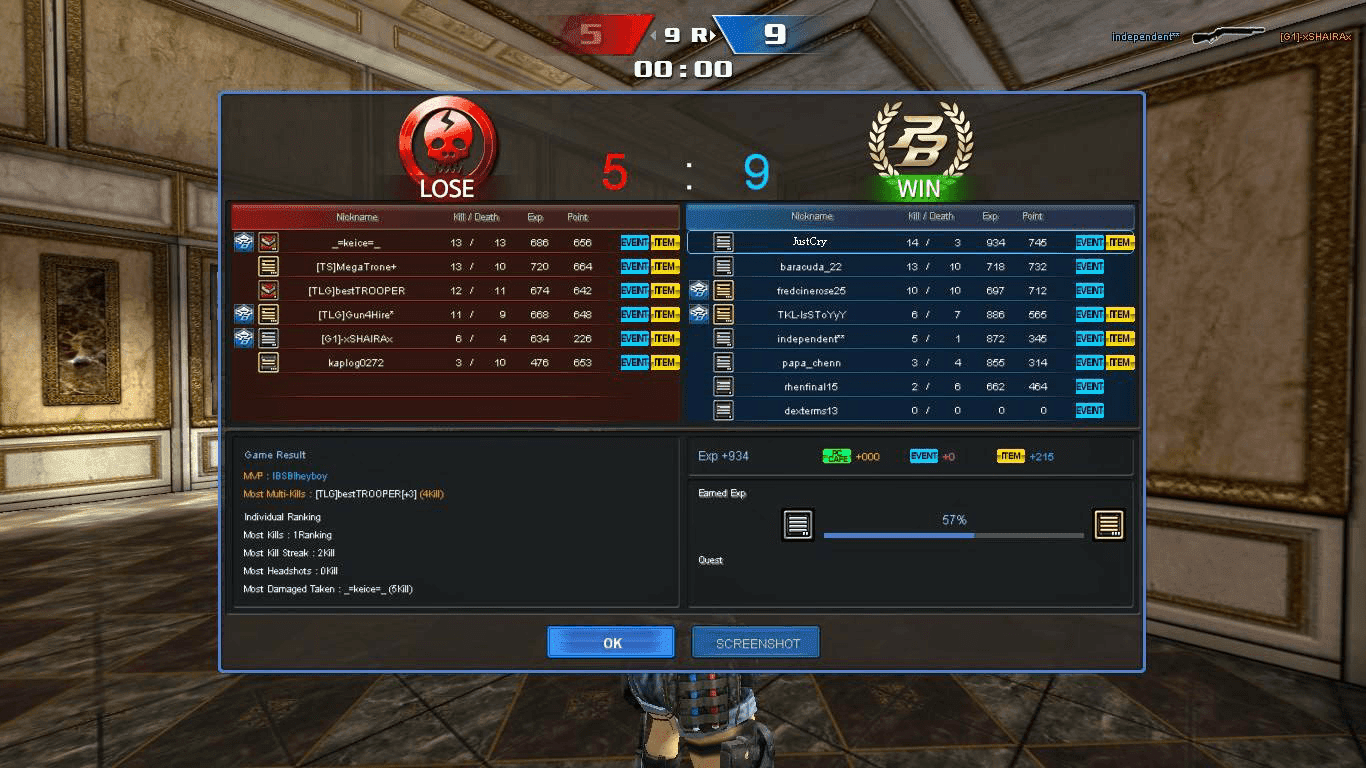 Point Blank Revolution: Seperti Apakah Versi Terbaru Point Blank ...