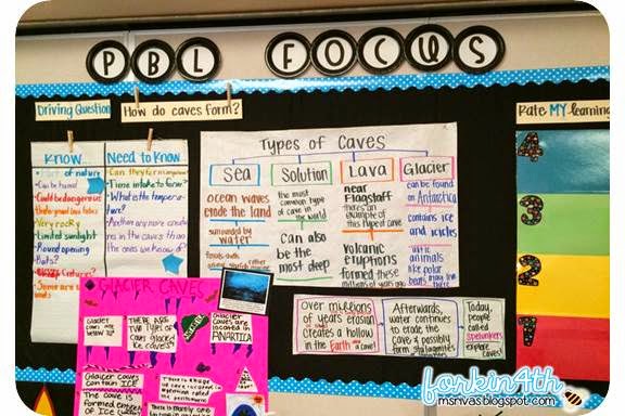 forkin4th: My First Adventures with PBL (project based learning)