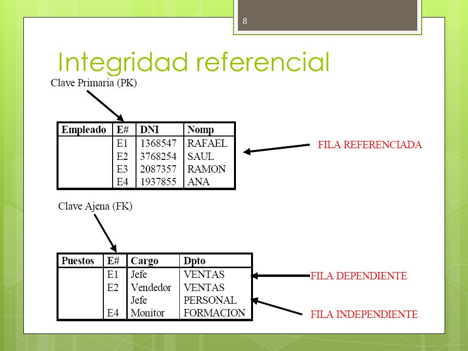 HERRAMIENTAS DE COLABORACIÓN DIGITAL APLICADAS A LA ADMINISTRACIÓN ...