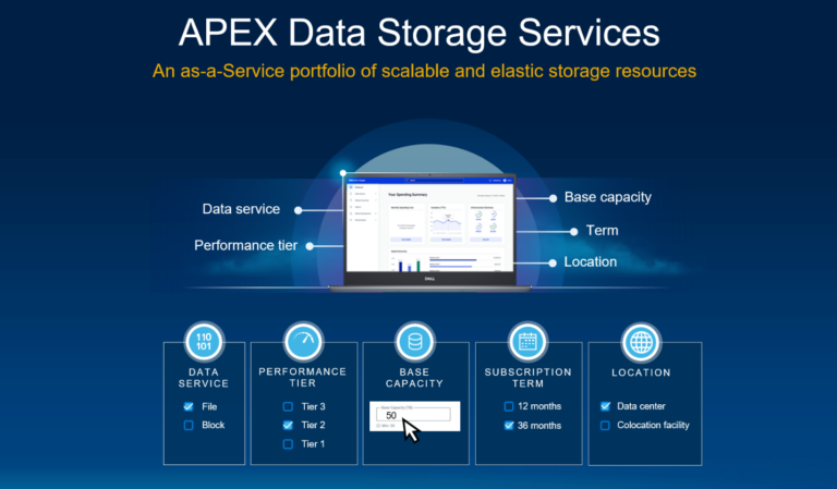 A Radically Simplified Storage Experience: APEX Data Storage Services ...