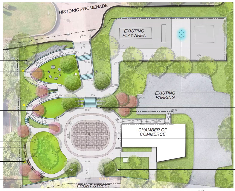 The Gossips of Rivertown: The Plan for the "Lower Promenade"