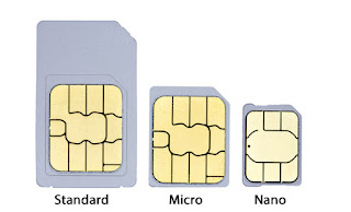 DITO Telecom - SIM Card 2021