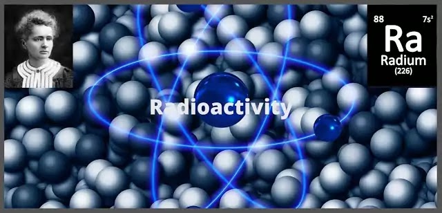 What is Radioactivity? Explained