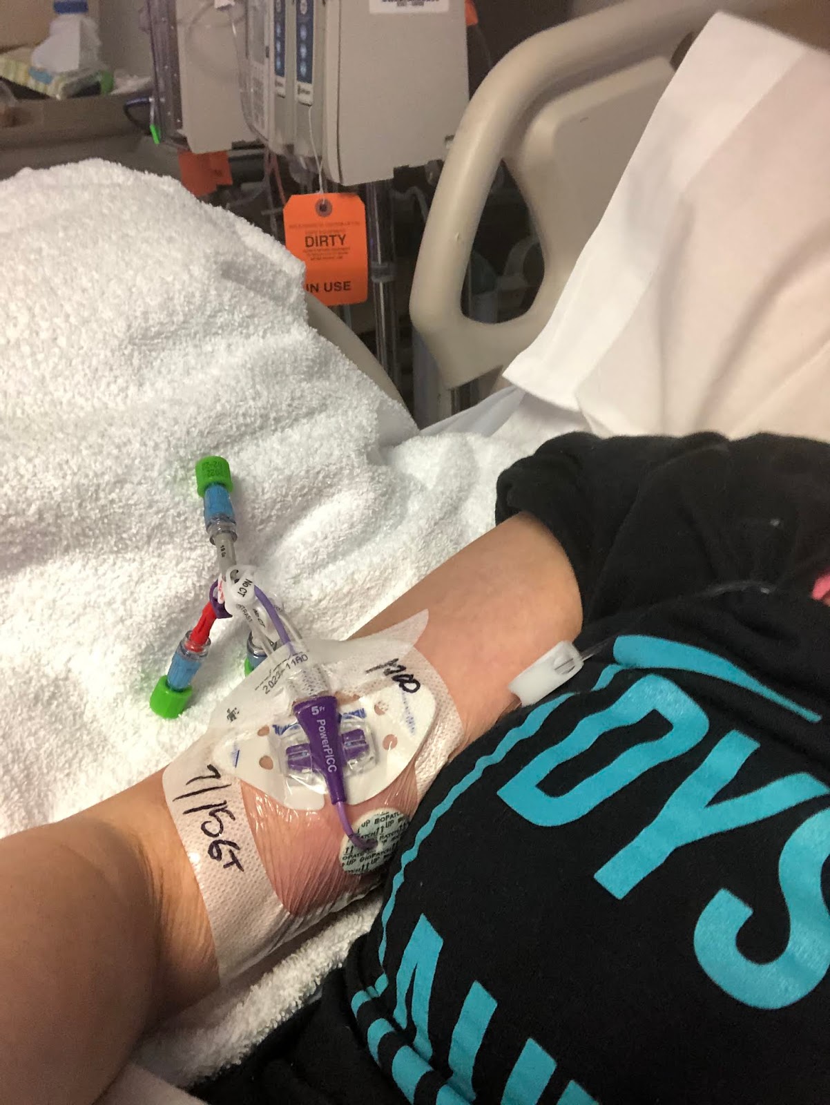 ABCD MCAS what? Arielle's Journey with MCAS, POTS and EDS: July 2019