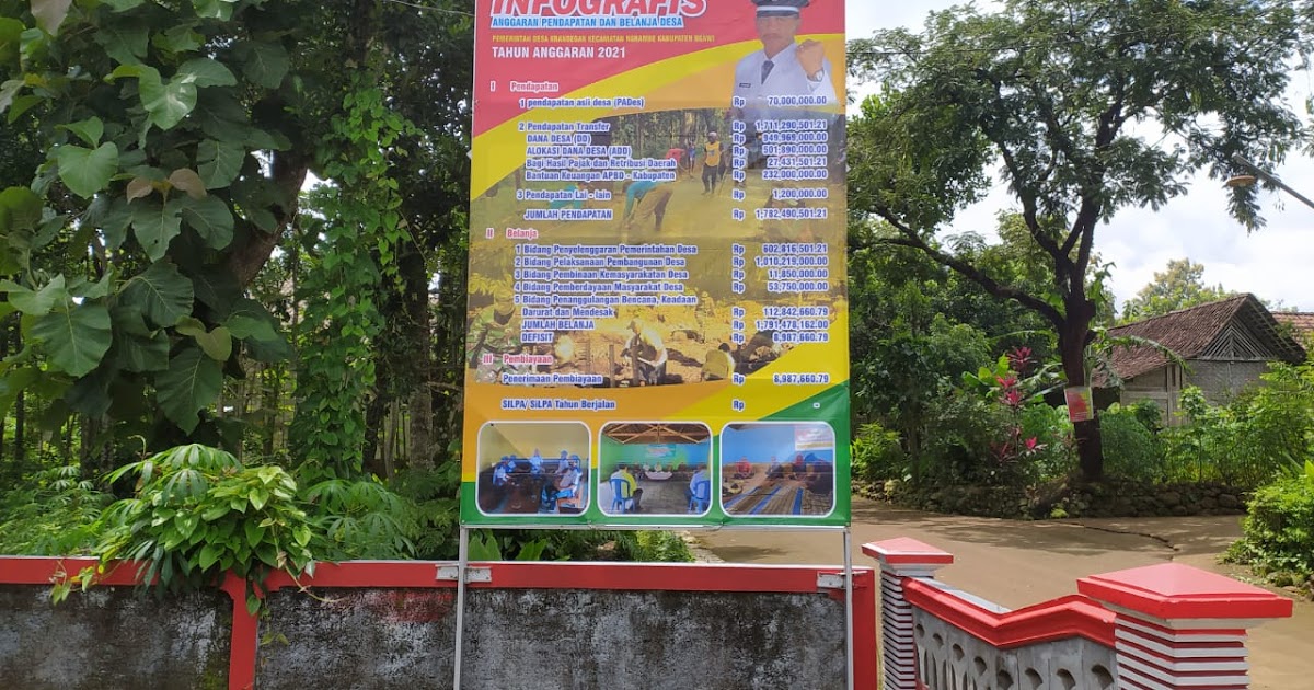 DESA KRANDEGAN PASANG BANNER TRANSPARANSI APBDES TAHUN 2021