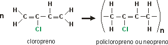 QUÍMICA : Módulo 3 - Aula 49 - Polímeros