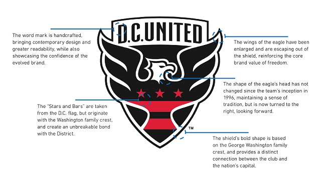 Le nouveau logo de DC United dévoilé