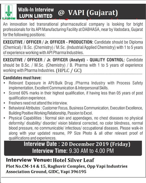 UDYOG ADDA: LUPIN LIMITED WALK IN INTERVIEW 20/12/2019 FOR MULTIPLE POSITIONS