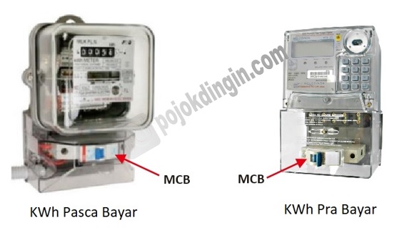 MINIATURE CIRCUIT BREAKER (MCB) - pojokdingin.com