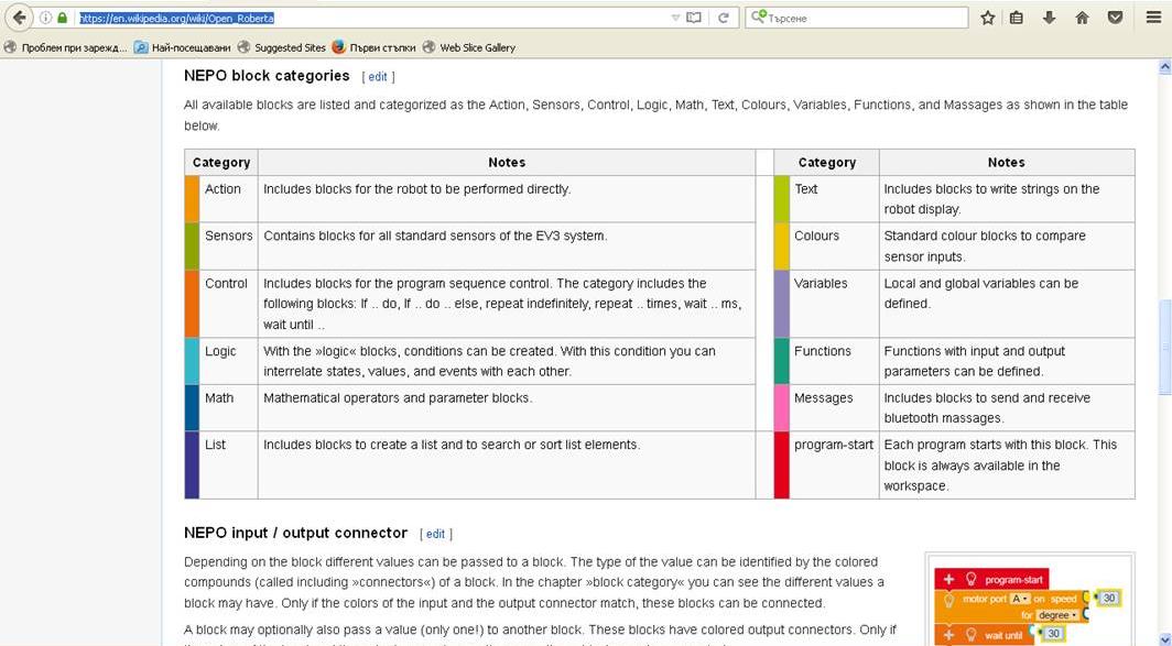ah-present: Visual_programming_language - Scratch - 1 BG/EN