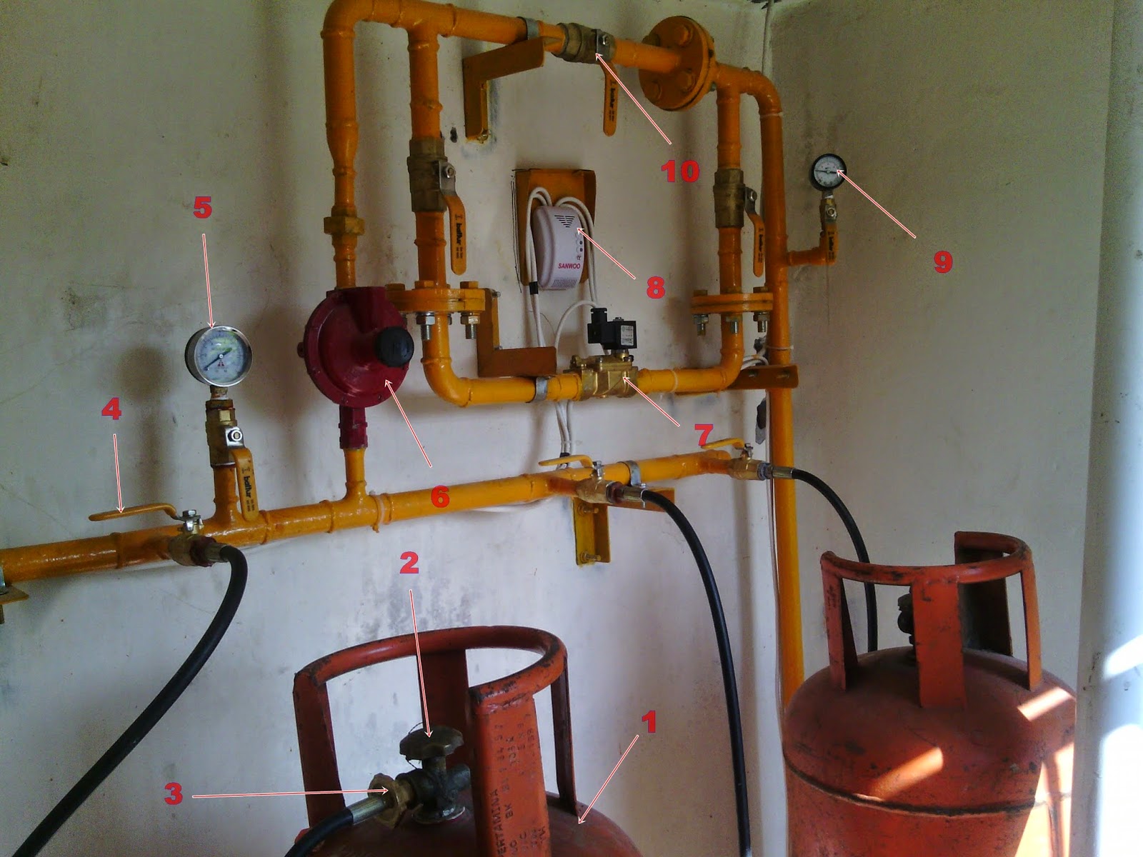 JASA INSTALASI GAS LPG UNTUK | RESTAURANT | CAFE | HOTEL | RUMAH SAKIT ...