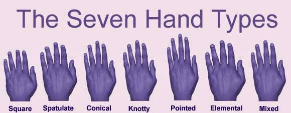 Palmistry Guide: The seven types of hands (PART 1)