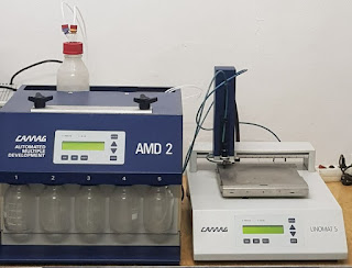 EquipmentHolic: HPTLC,CAMAG TLC SCANNER 3,CAMAG ADC2,CAMAG AMD2,CAMAG ...