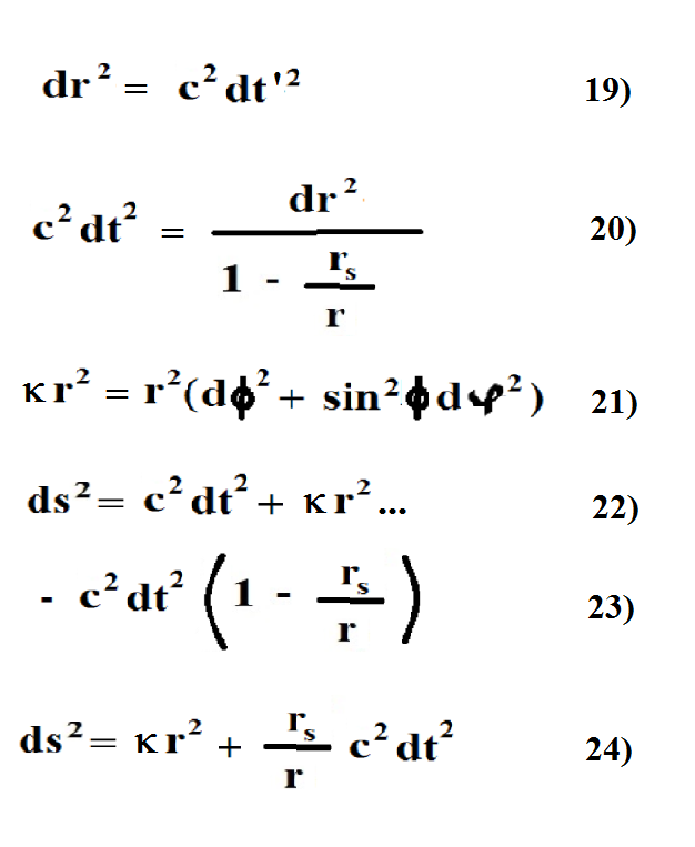 GM Jackson Physics and Mathematics: Uncertainty Principle for Black Holes