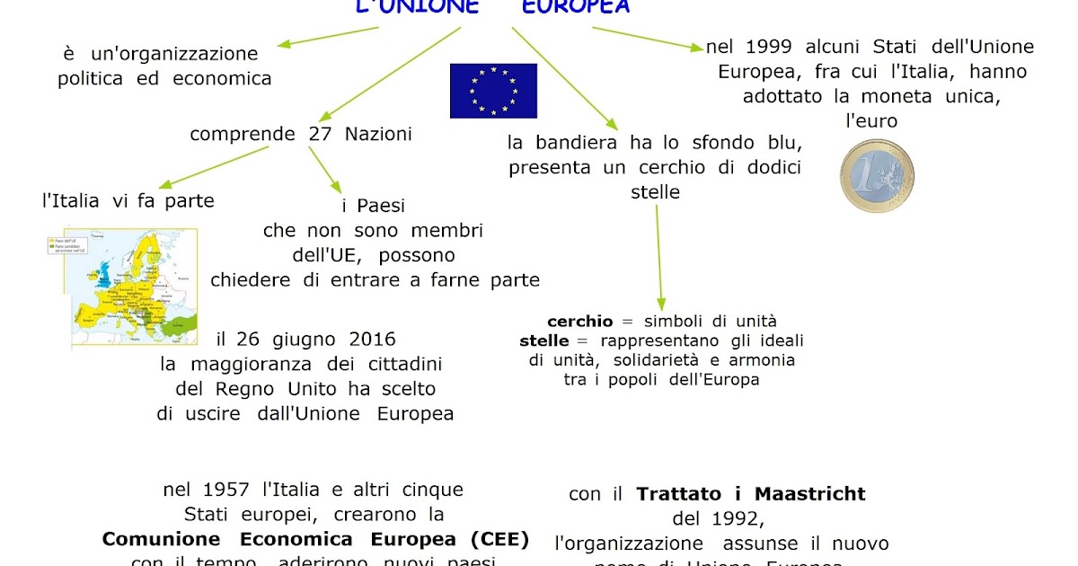 Paradiso delle mappe: L'Unione Europea Paradiso delle mappe: L'Unione Europea