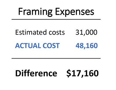 Building Modern on a Budget | Ep.3 Framing | Pneumatic Addict
