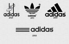 Evolução & Marca: História do Logo Adidas