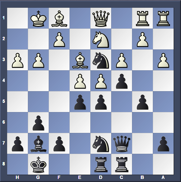 Rochester Chess Club Blog: My Best Games: vs. IM Kevin Wang