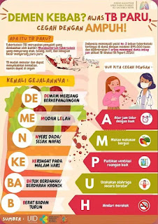 30+ Contoh Poster Kesehatan Pernapasan - Newbie Master