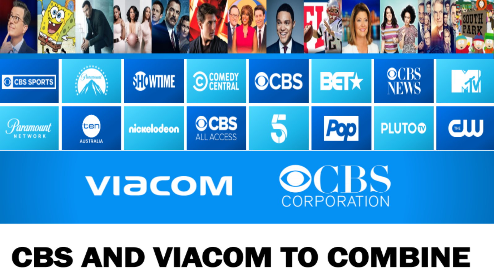 ViacomCBS Inc. και "η ισχύς εν τη συνενώσει"…