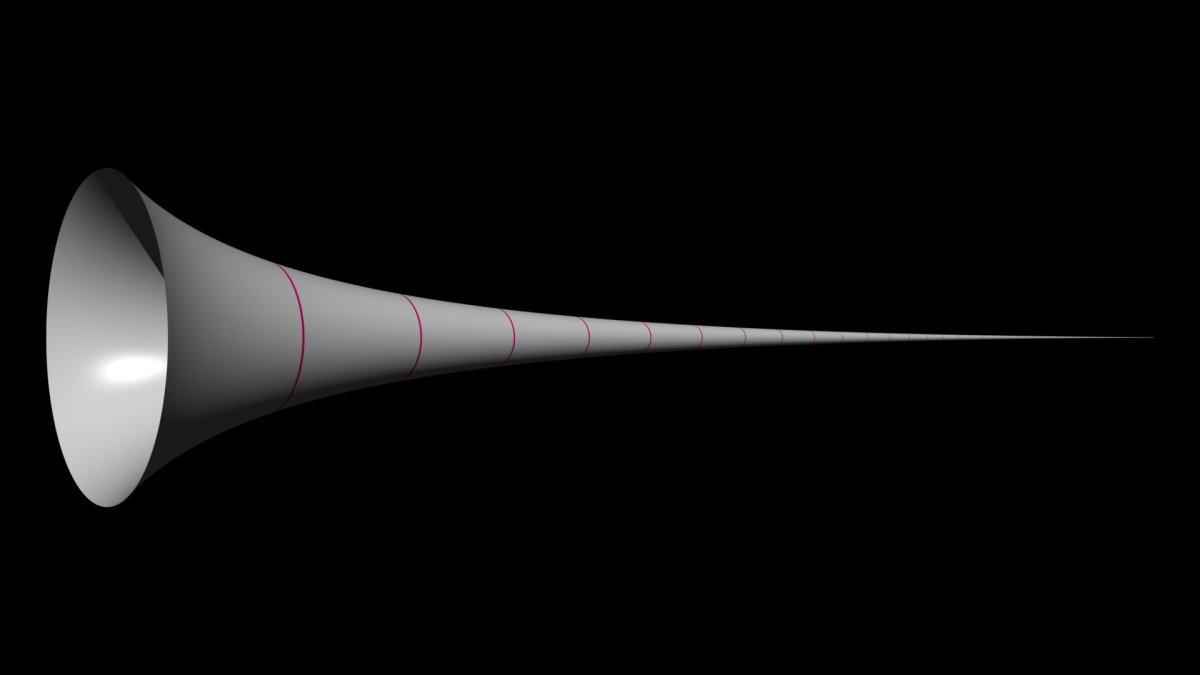 What is a Gabriel's horn? ~ FreeAstroScience.com