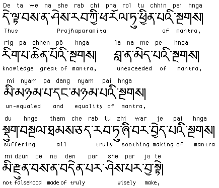 Spirit Musings: The Heart Sutra as I understand it