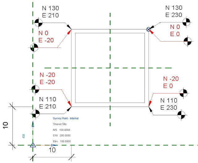 Uso de Coordenadas en Revit 1 - Internal Point, Survey Point y Project ...