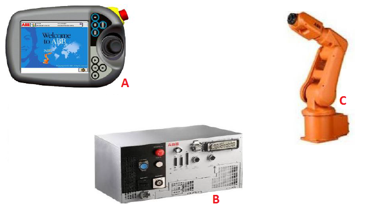 Robotstudio virual flexpendant tutorial - perkspsado