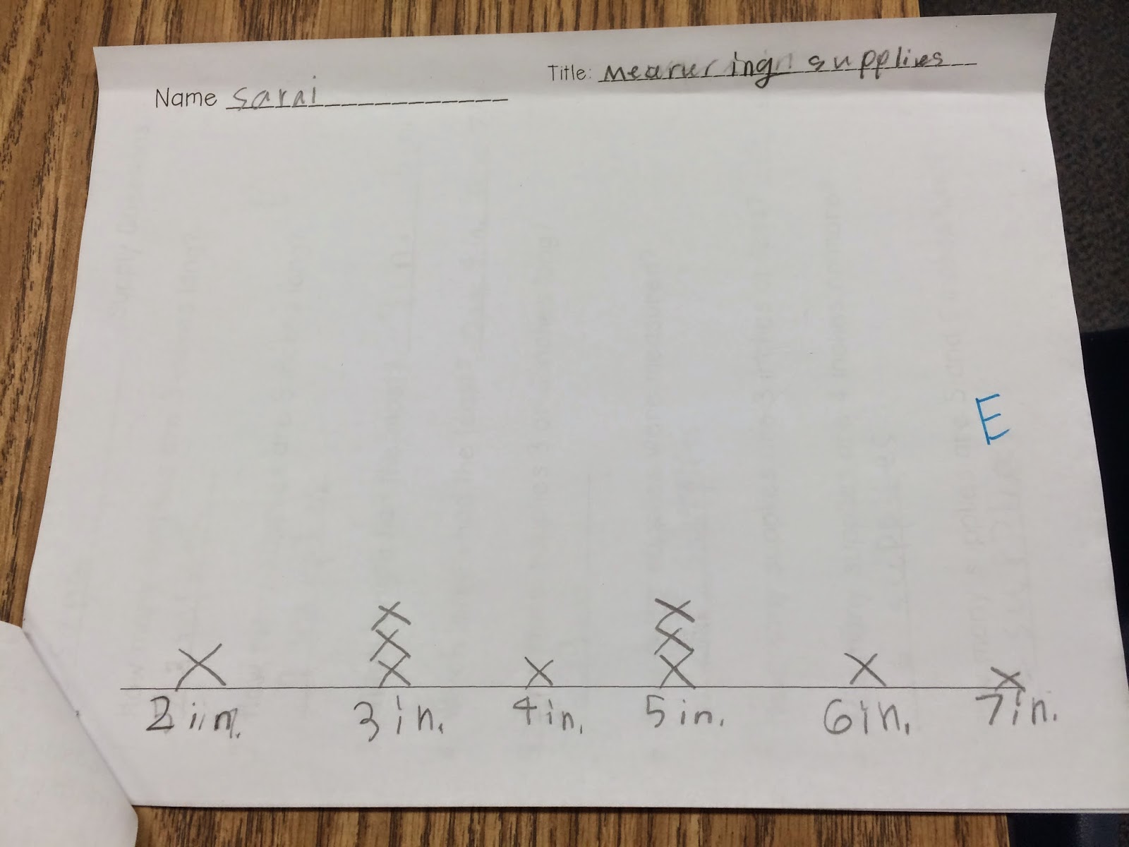 Team J's Second Grade Fun: Learning About Line Plots