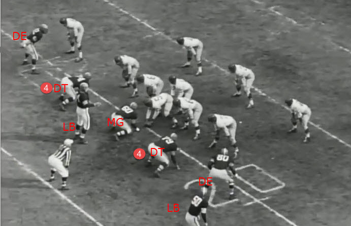 Pro Football Journal: The 1966 Miami Dolphins and the 46 Defense